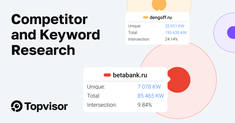 Сompetitor and keyword research in SERP and ads – Topvisor.com