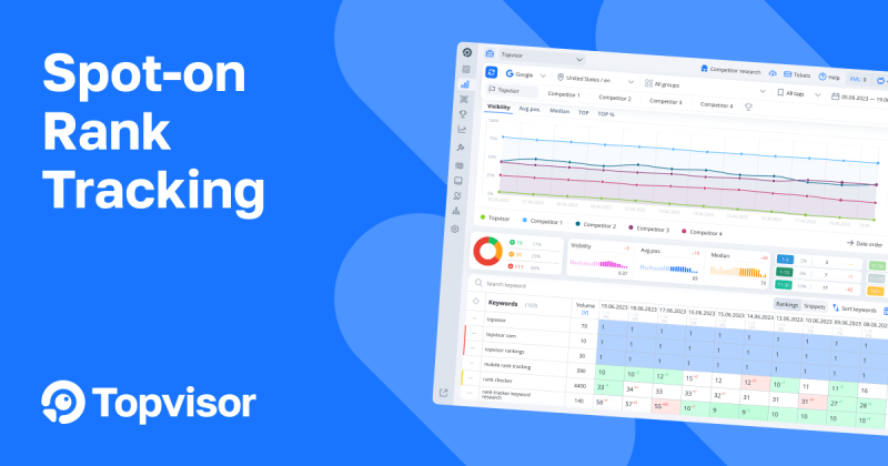 Spot-on Rank Tracking in search engines — Topvisor